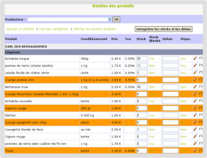 Gestion des produits et des stocks | Paniers du net